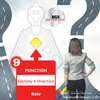 How Do You Know Your Ideal Work Identity and Direction? — Human Design ...