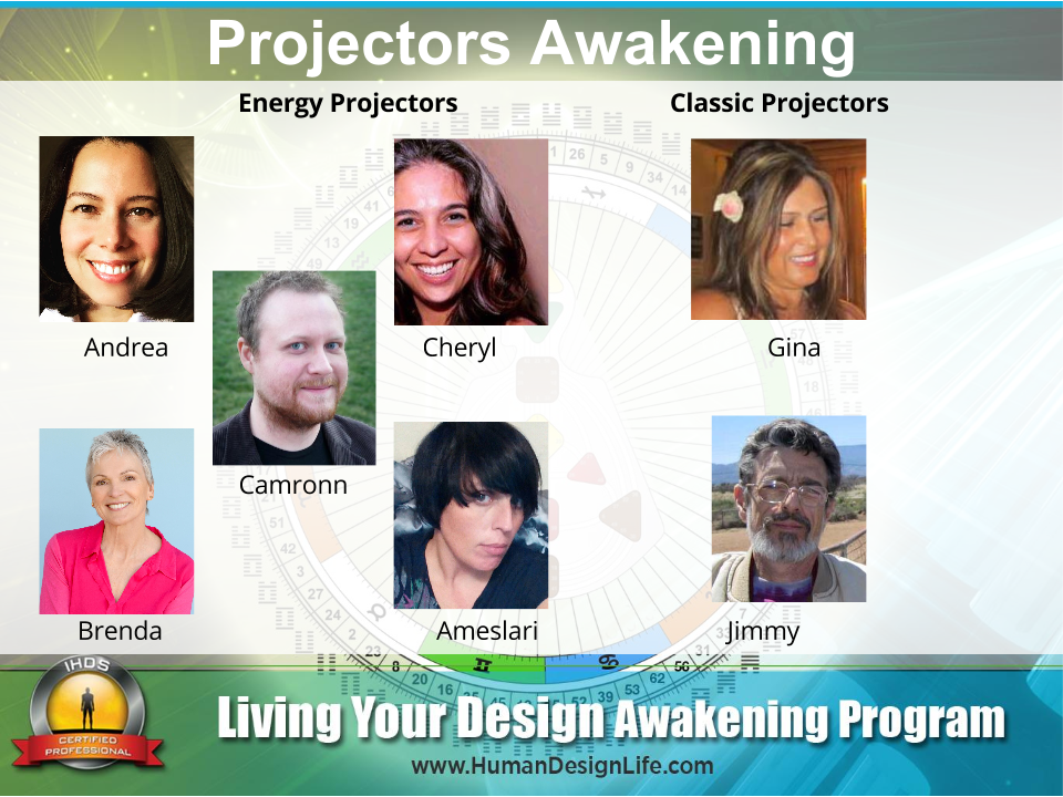 My Human Design Education — ICONIC Human Design