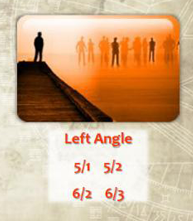 Human Design System Angles - Personal Destiny, Fixed Fate, Trans ...