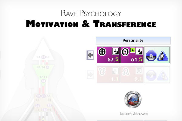 Human Design System Four Transformations: Determination - Environment ...