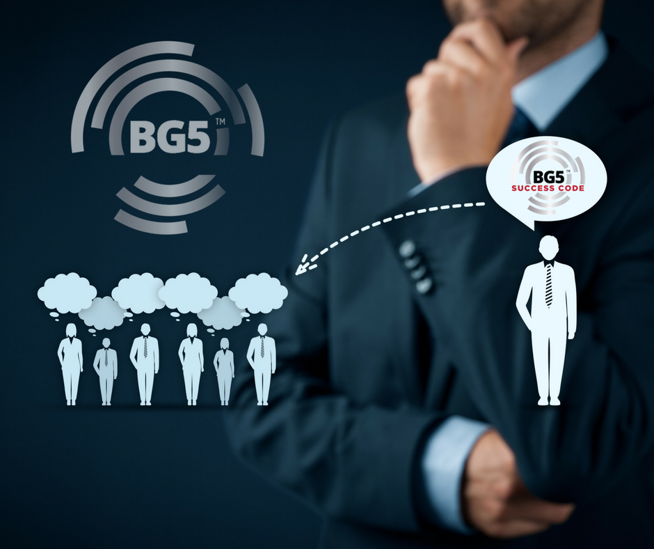 Charts, Reports & Custom Analysis — Human Design Consulting & Certification