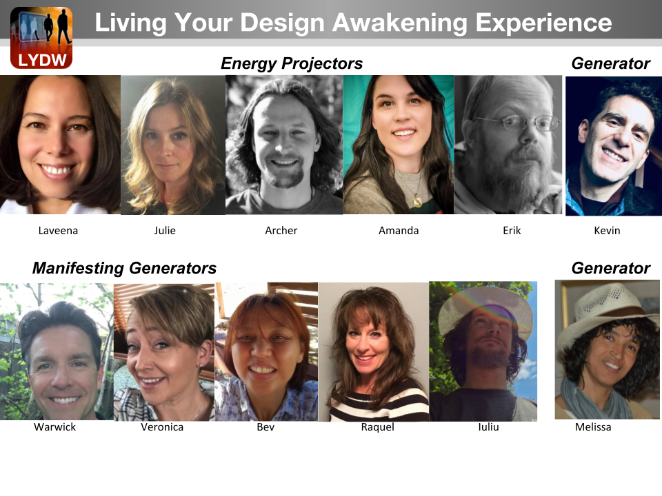 My Human Design Education — ICONIC Human Design