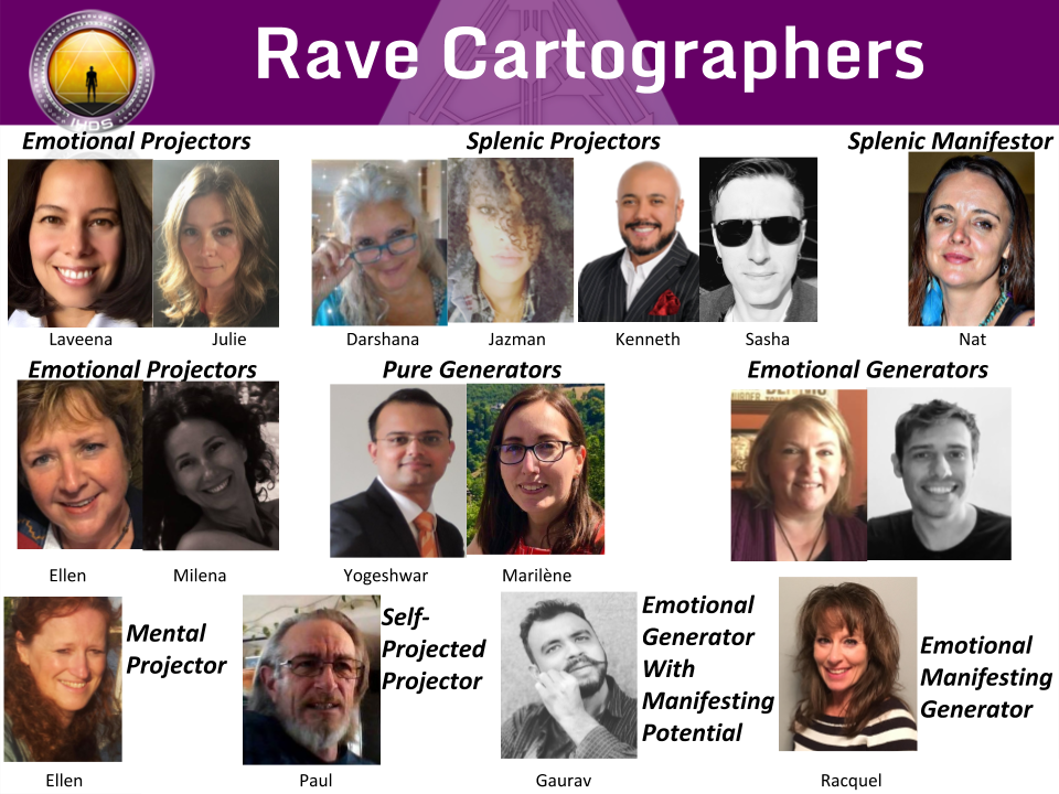 My Human Design Education — ICONIC Human Design