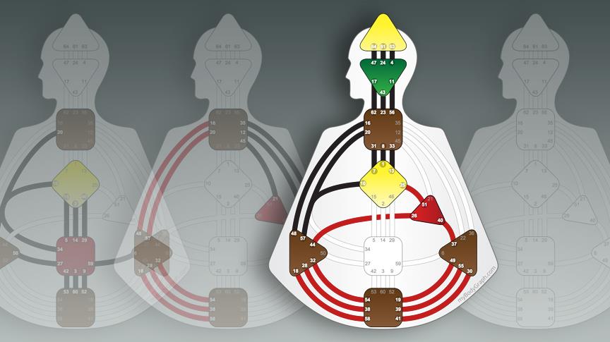 The Art of Being A Projector — Human Design AWAKENING