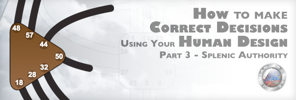 How to Make Correct Decisions: Human Design System Splenic Authority ...