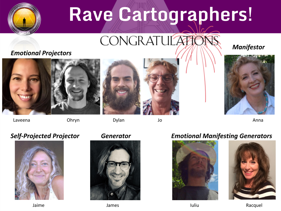 My Human Design Education — ICONIC Human Design