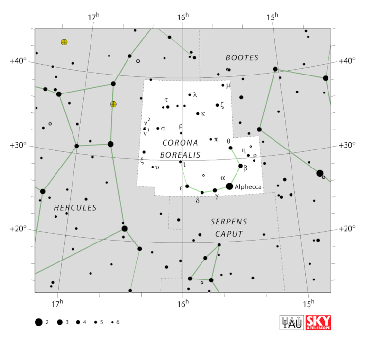 What's Your Human Design Fixed Star? Here's mine — Human Design AWAKENING