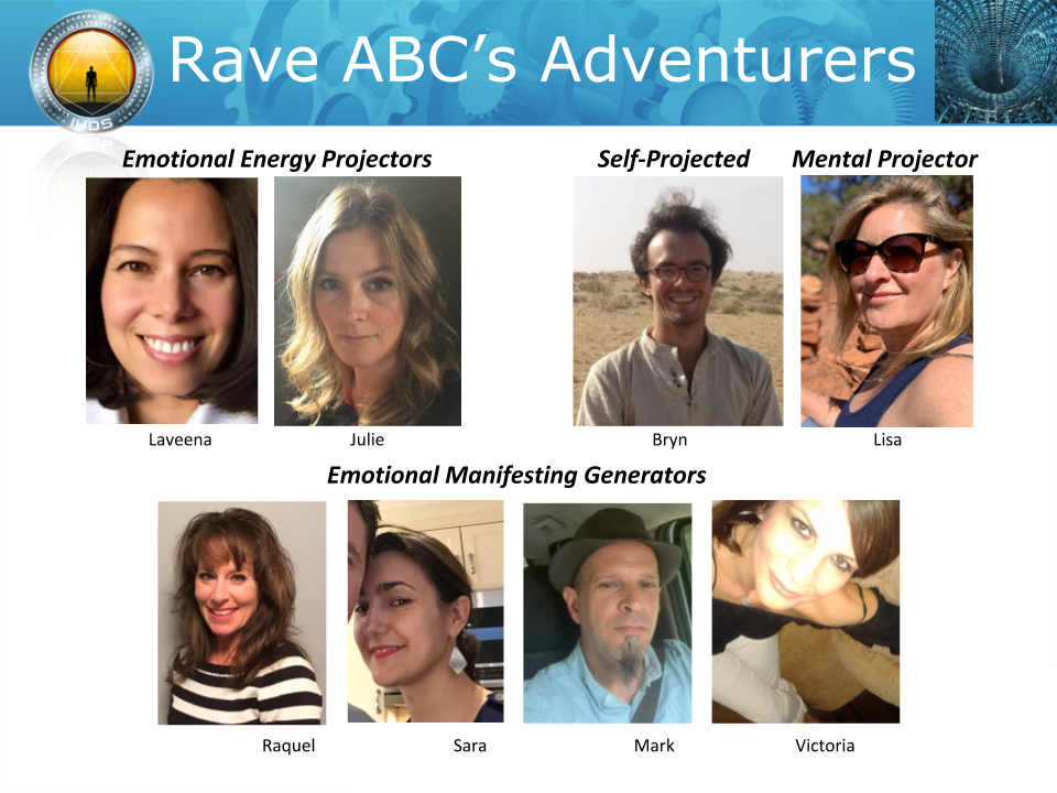 My Human Design Education — ICONIC Human Design