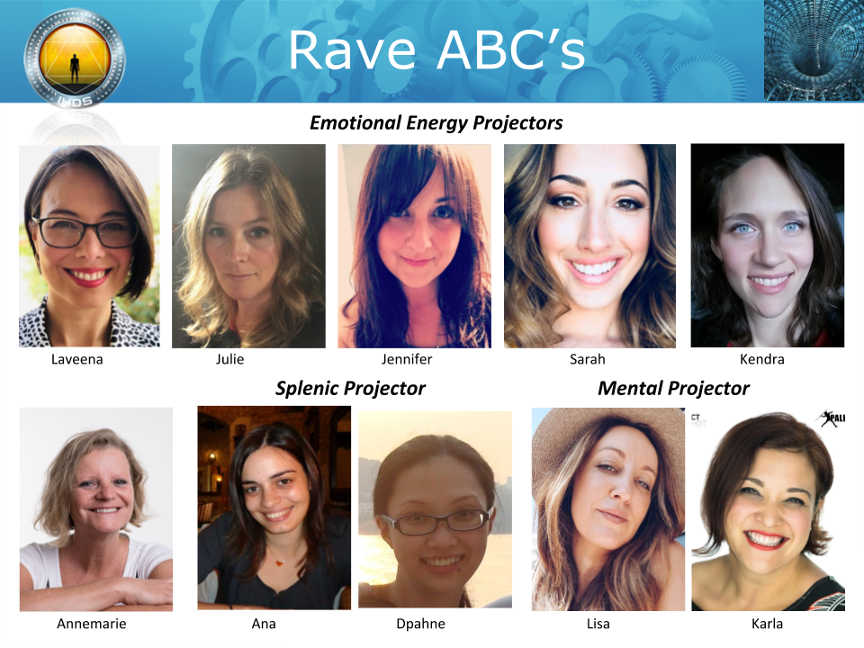 My Human Design Education — ICONIC Human Design