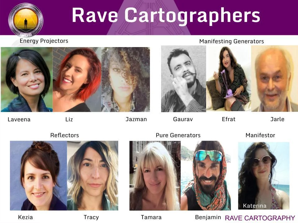 My Human Design Education — ICONIC Human Design