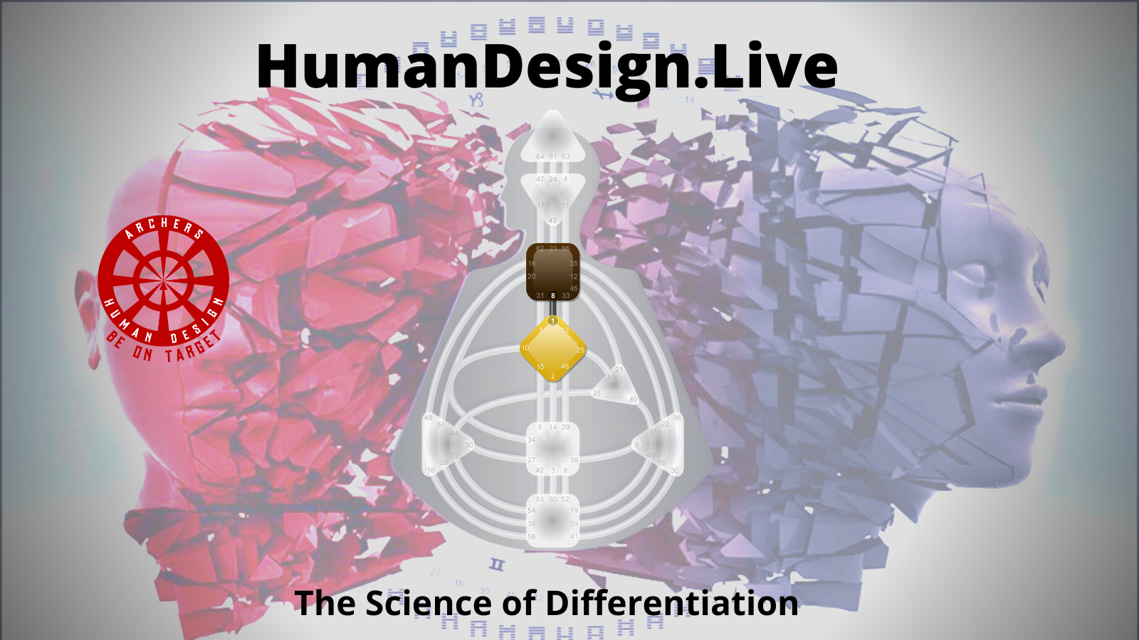 Happy 1st Anniversary HumanDesign.Live! — Human Design AWAKENING
