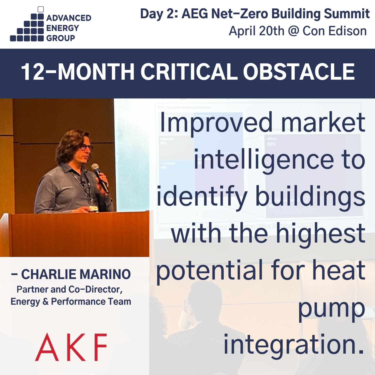 4.19.23 - 4.20.23 AEG Net-Zero Building Summit - Participate
