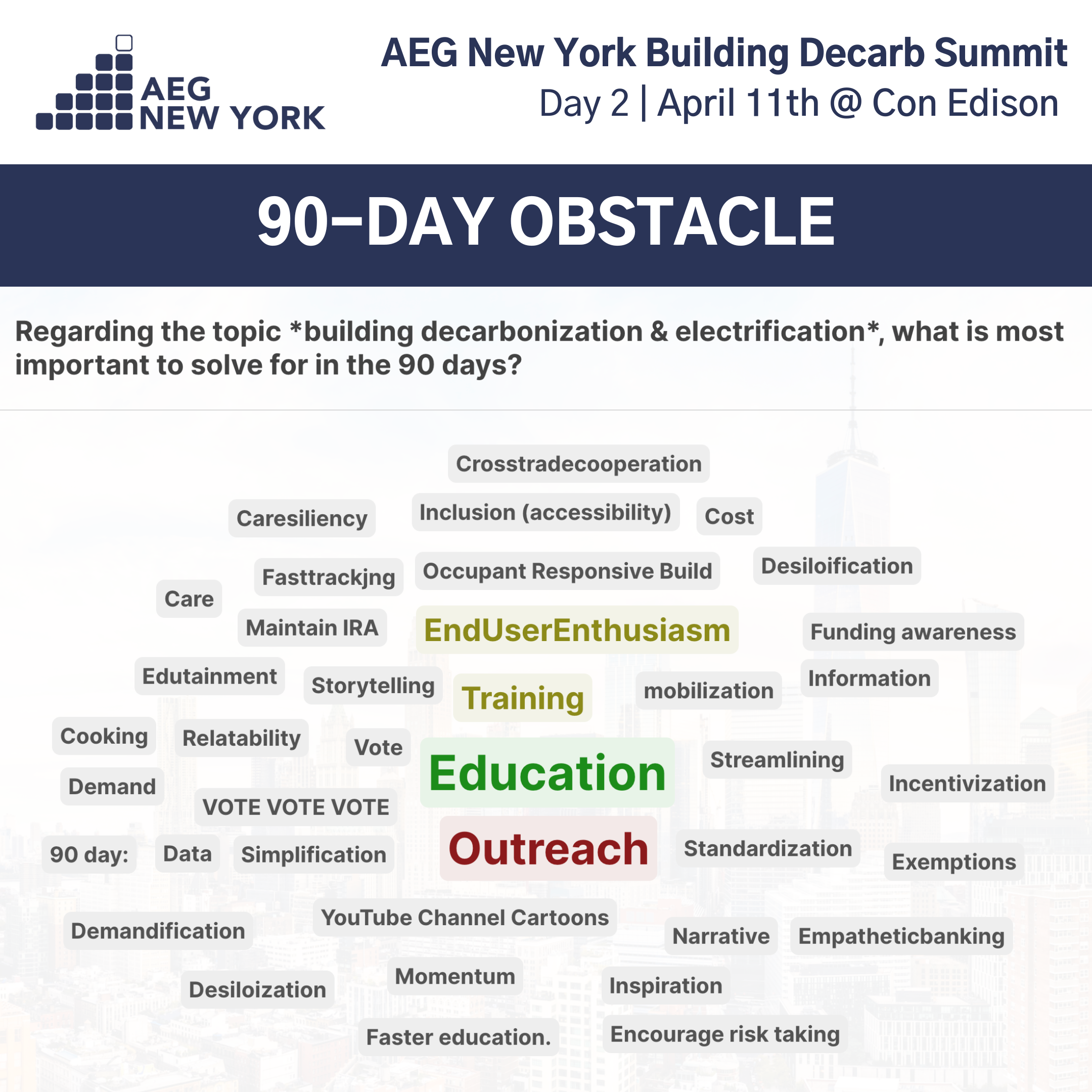 4.10.24 - 4.11.24 AEG New York Building Decarb Summit - Participate