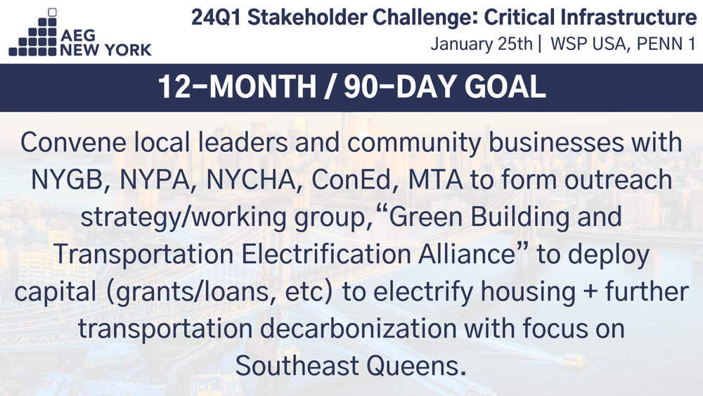 01.25.24 AEG New York 24Q1 Stakeholder Challenge on Critical Infrastructure - Participate