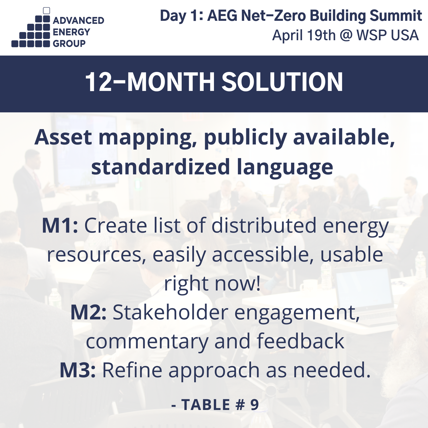 4.19.23 - 4.20.23 AEG Net-Zero Building Summit - Participate