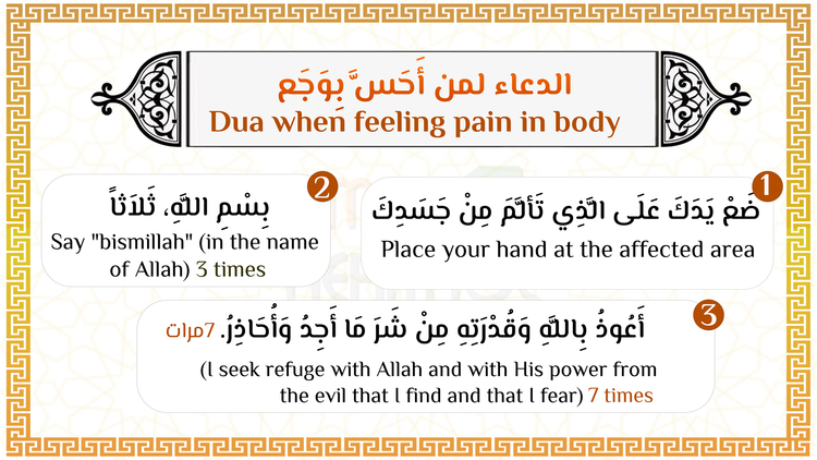 Supplication/Doaa when Feeling Pain — Islamic Heritage Center