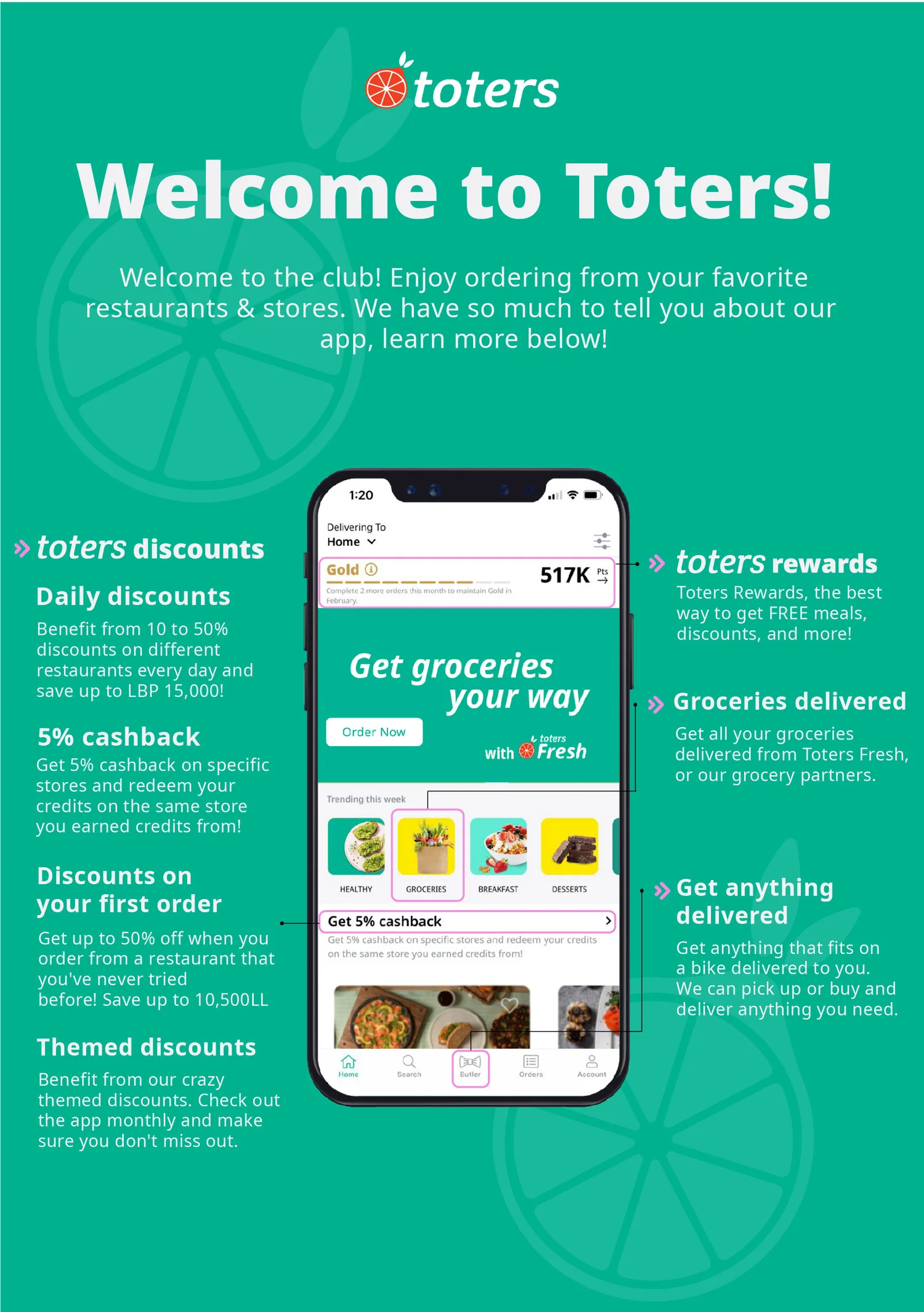 Bey_Welcome to Toters — Toters