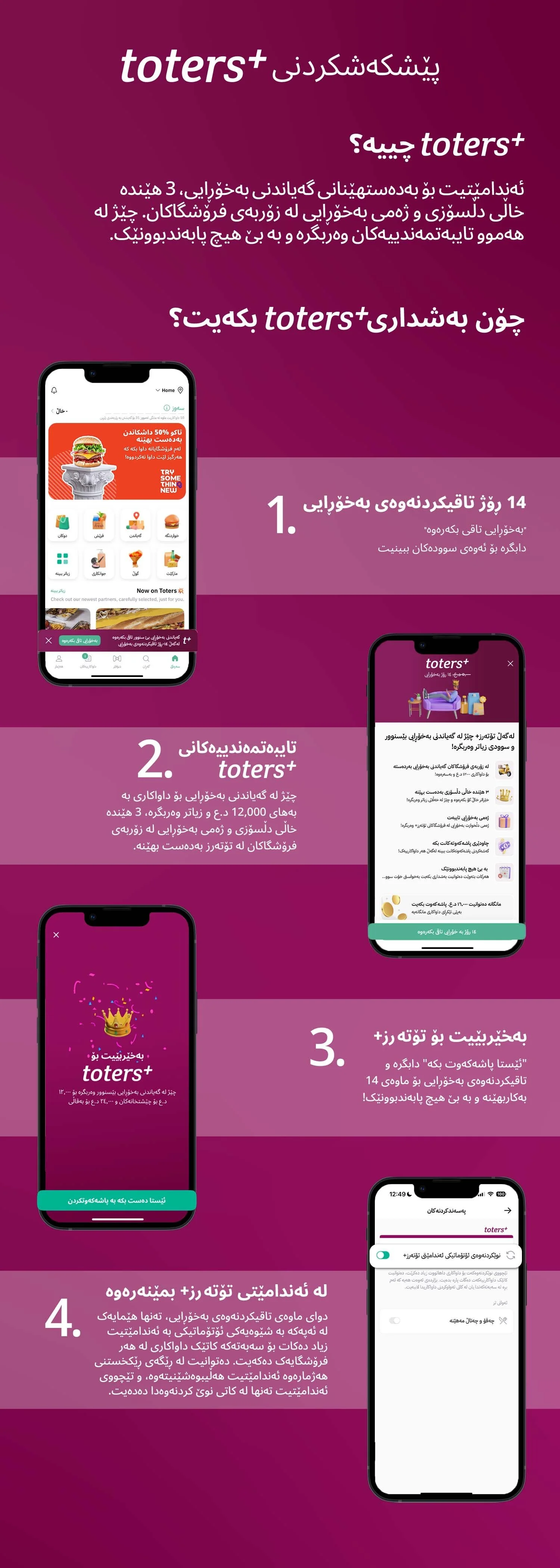 toters+ - sor — Toters