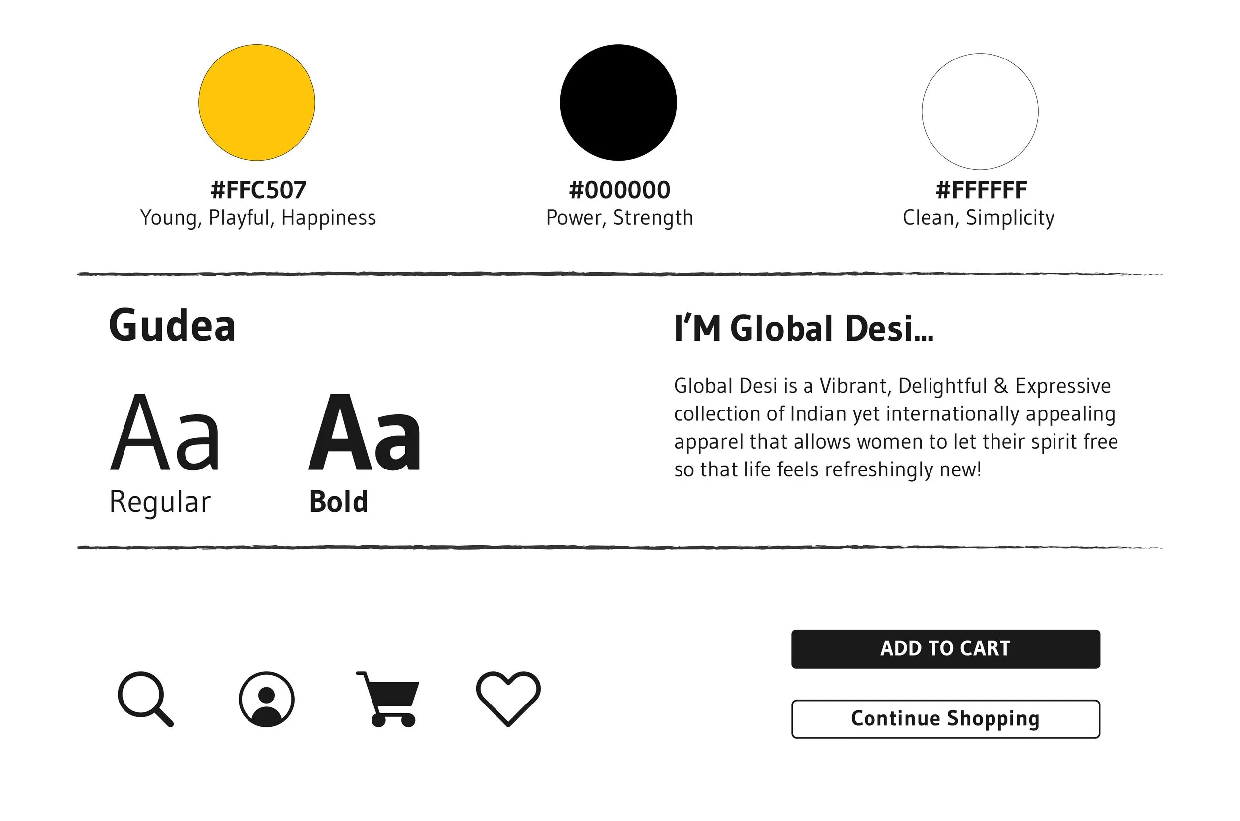 Global Desi Logo Global Desi | Chapter One: Types Of People You'll