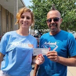 10TH ANNIVERSARY MOHAWK TRACK EXPERIENCE