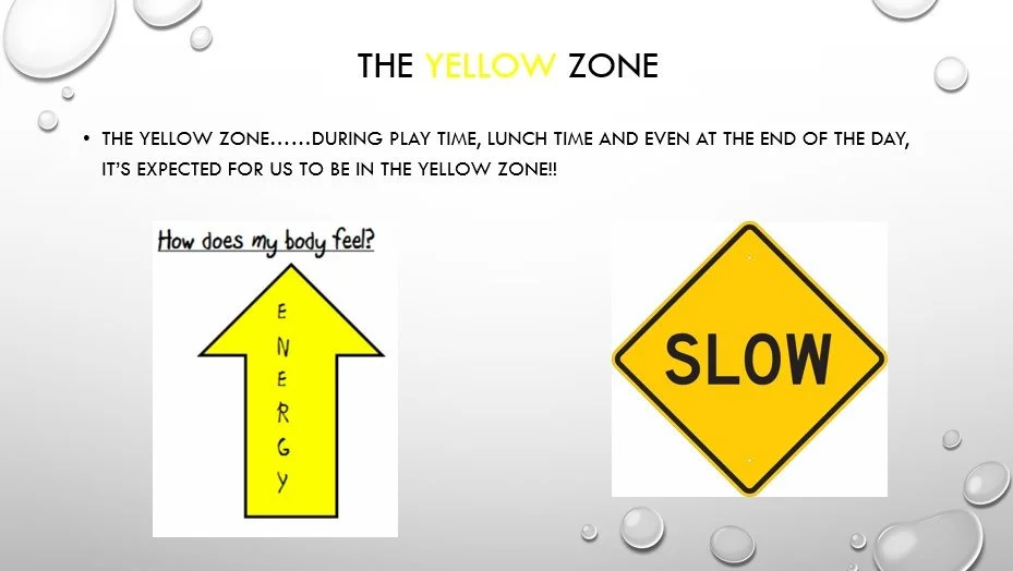 Zones of Regulation — Goolwa Primary School | Goolwa, South Australia