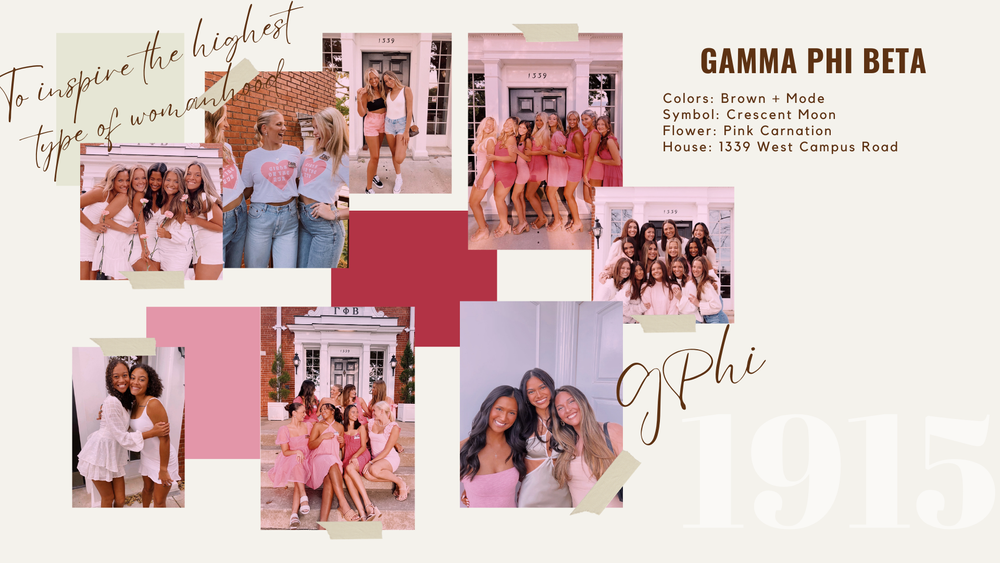 Gamma Phi Beta — KU Panhellenic Association