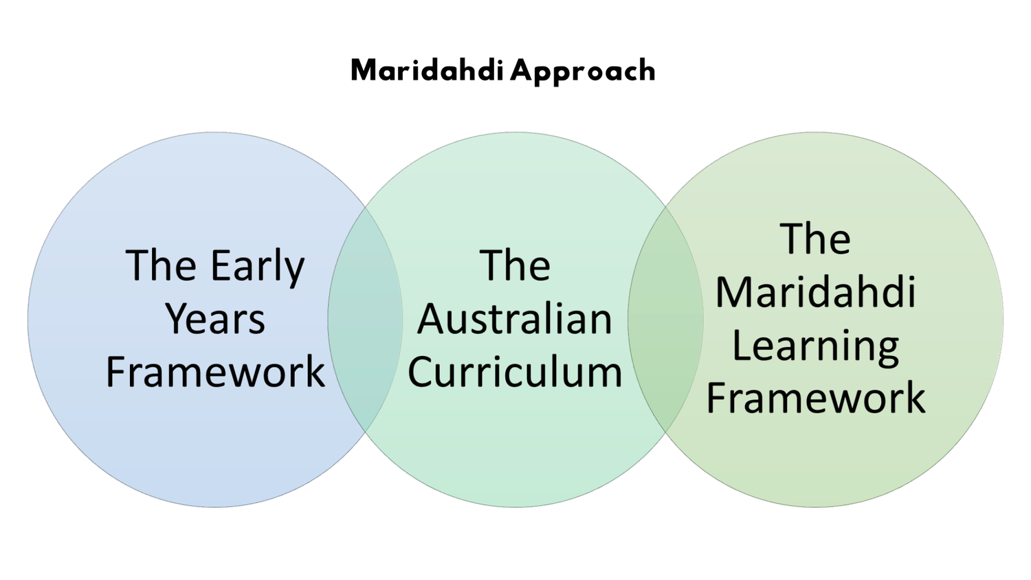 EthosGallery Ethos Philosophy Ethosfuture students EthosContact ...