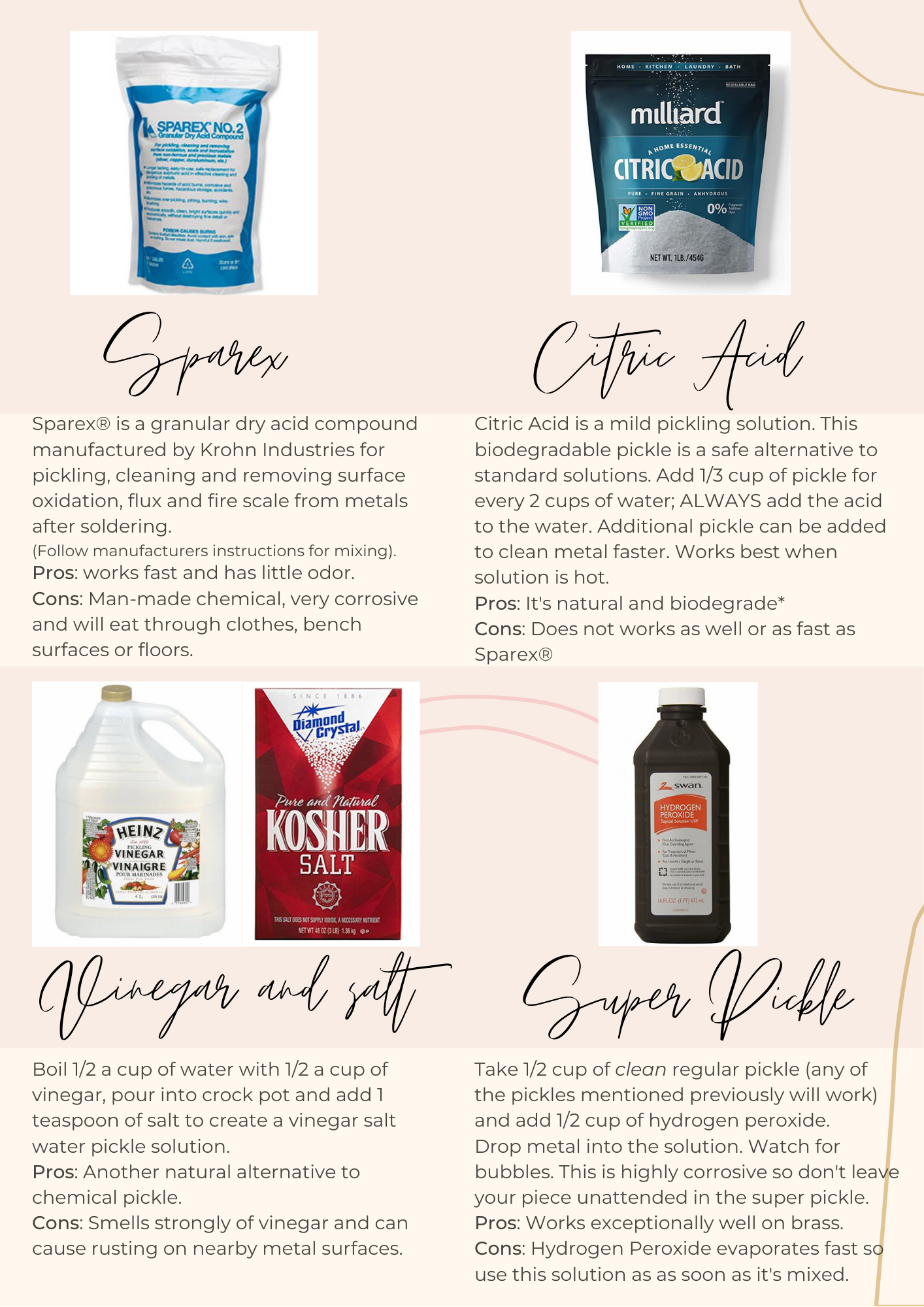 Getting Started Soldering - Pickle | Samantha Slater Studio