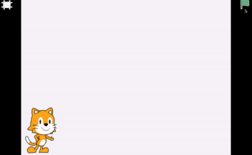 7 ScratchJr Projects for Kids in Grades PK-2 | Coder Kids