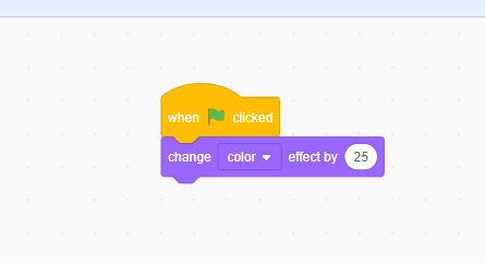 Basic Coding for Kids | Coder Kids