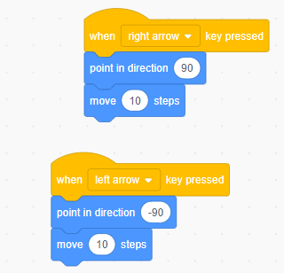 Scratch Projects for Kids | Coder Kids