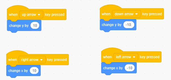 Scratch Projects for Kids | Coder Kids