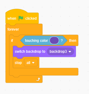 Scratch Projects for Kids | Coder Kids