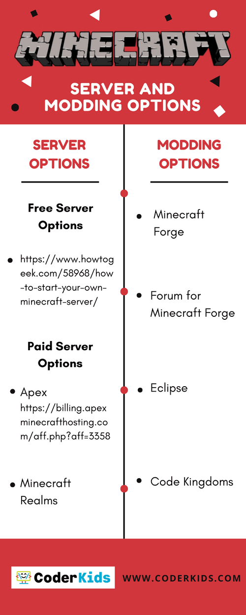 Minecraft Server and Modding Options | Coder Kids