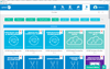 Getting Started With Sphero | Coder Kids