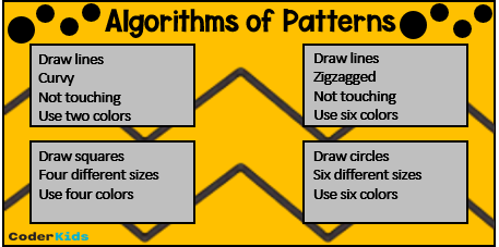 Book review - Hello Ruby: Adventures in Coding | Coder Kids