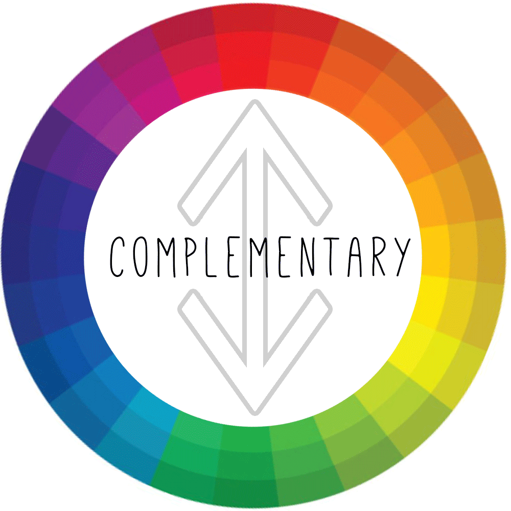 Color Theory for Photographers : An Introduction — Chelsea London Phillips