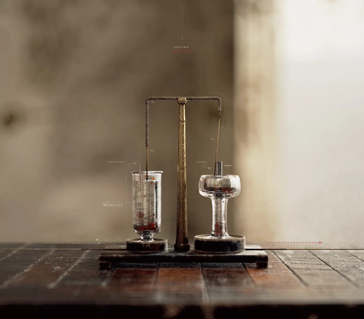 Prologue of the Electrical Age — Beauty of Science