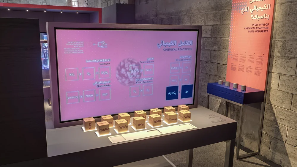 Exhibitions — Beauty of Science