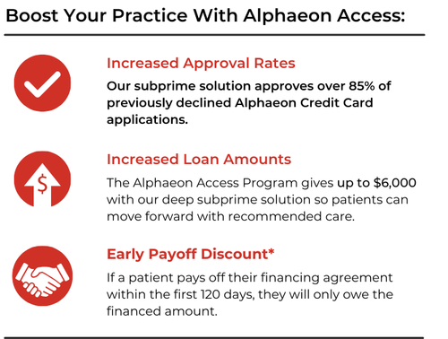 Alphaeon Access - Learn More