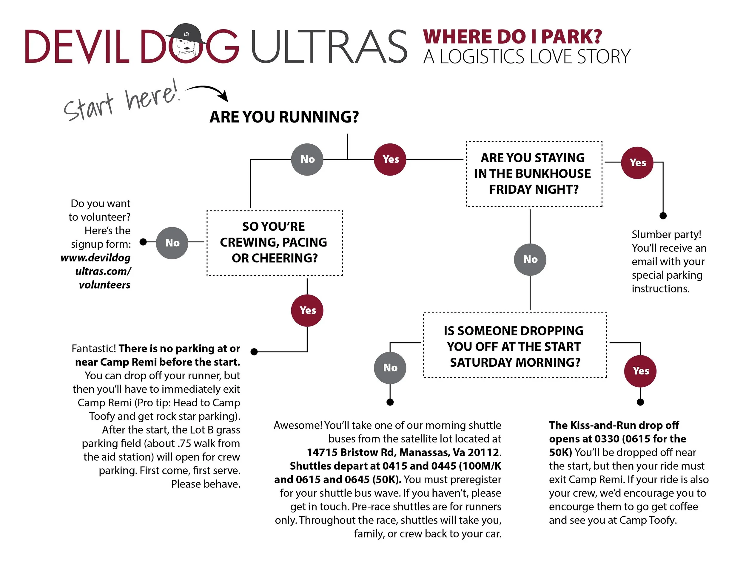 Parking — The Devil Dog Ultras