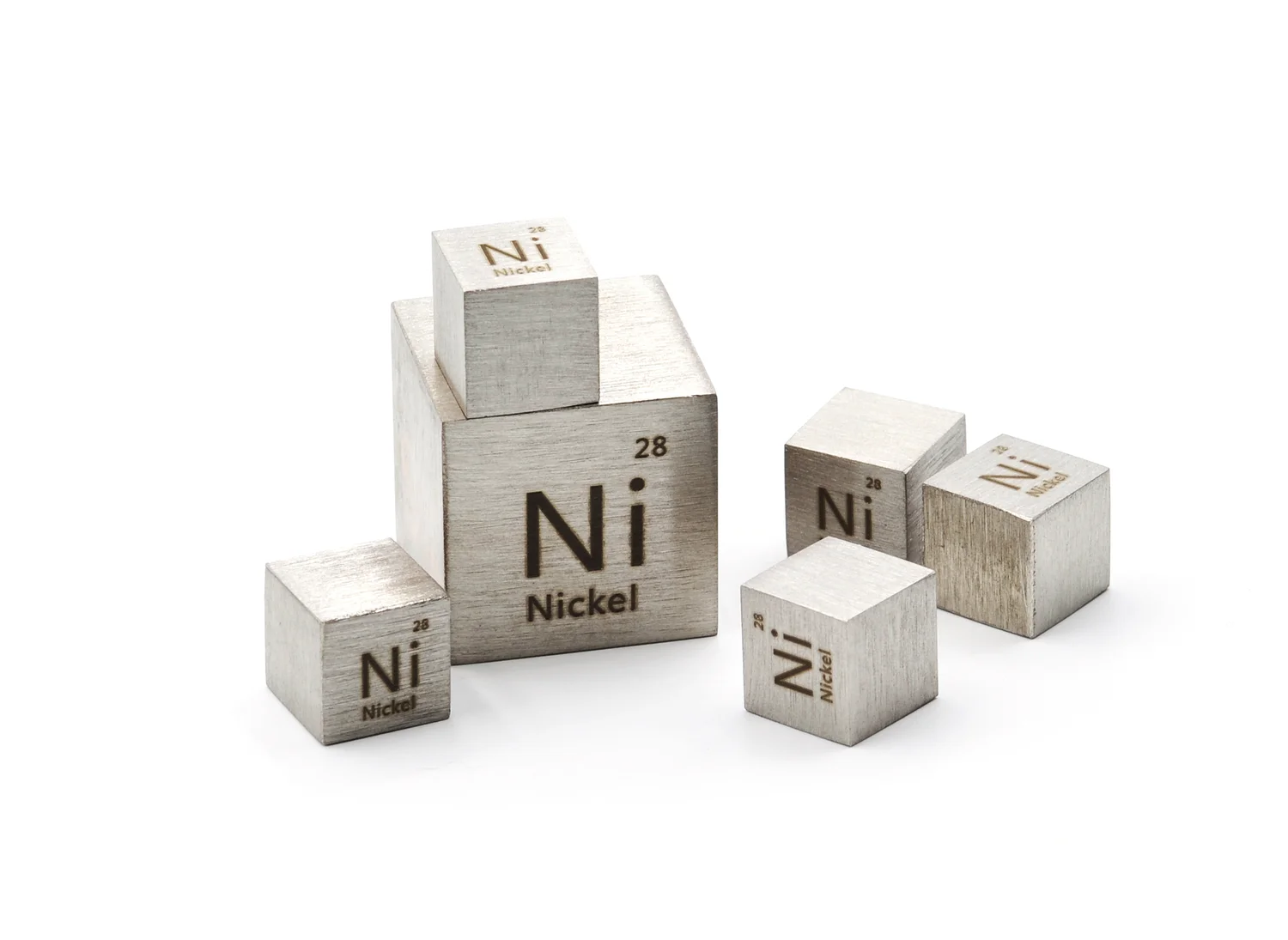 Nickel Periodic Table