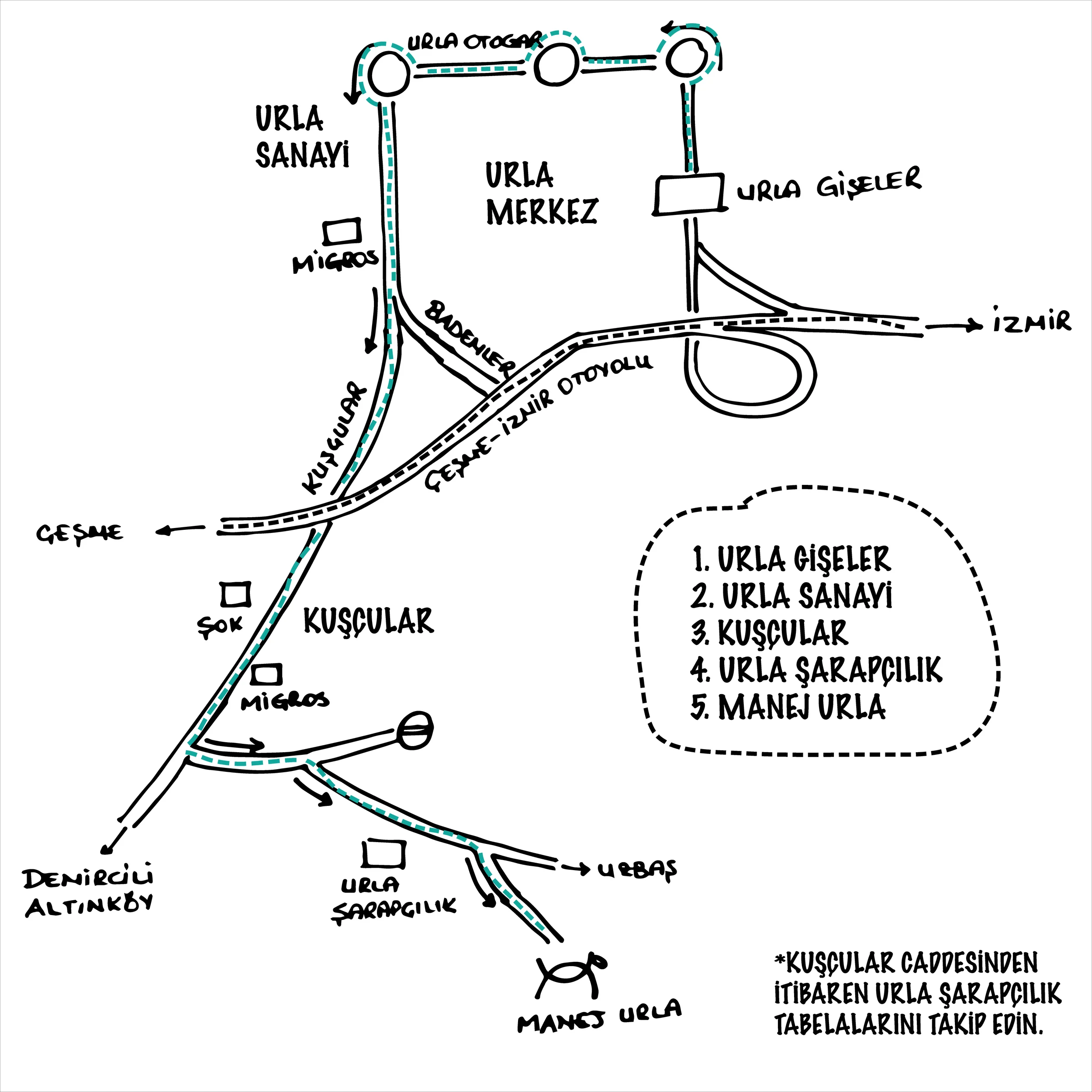 İletişim — MANEJ URLA