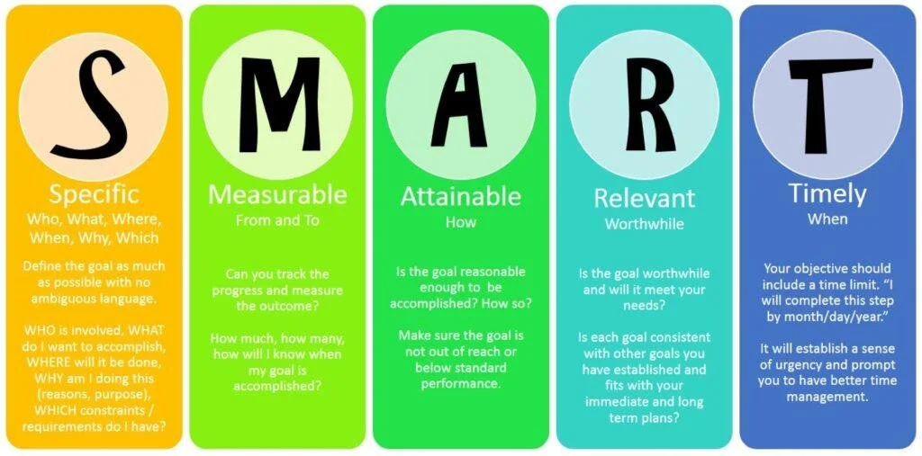 How To Create And Execute A Successful Lead Gen Strategy how-to-create-and-execute-a-successful-lead-gen-strategy