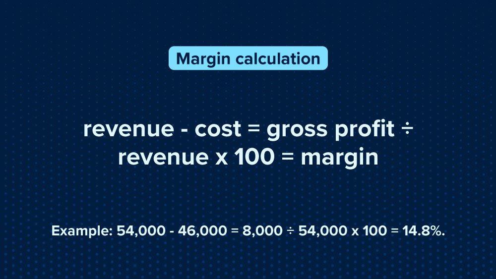 Margin Calculator and Formula — Projectworks
