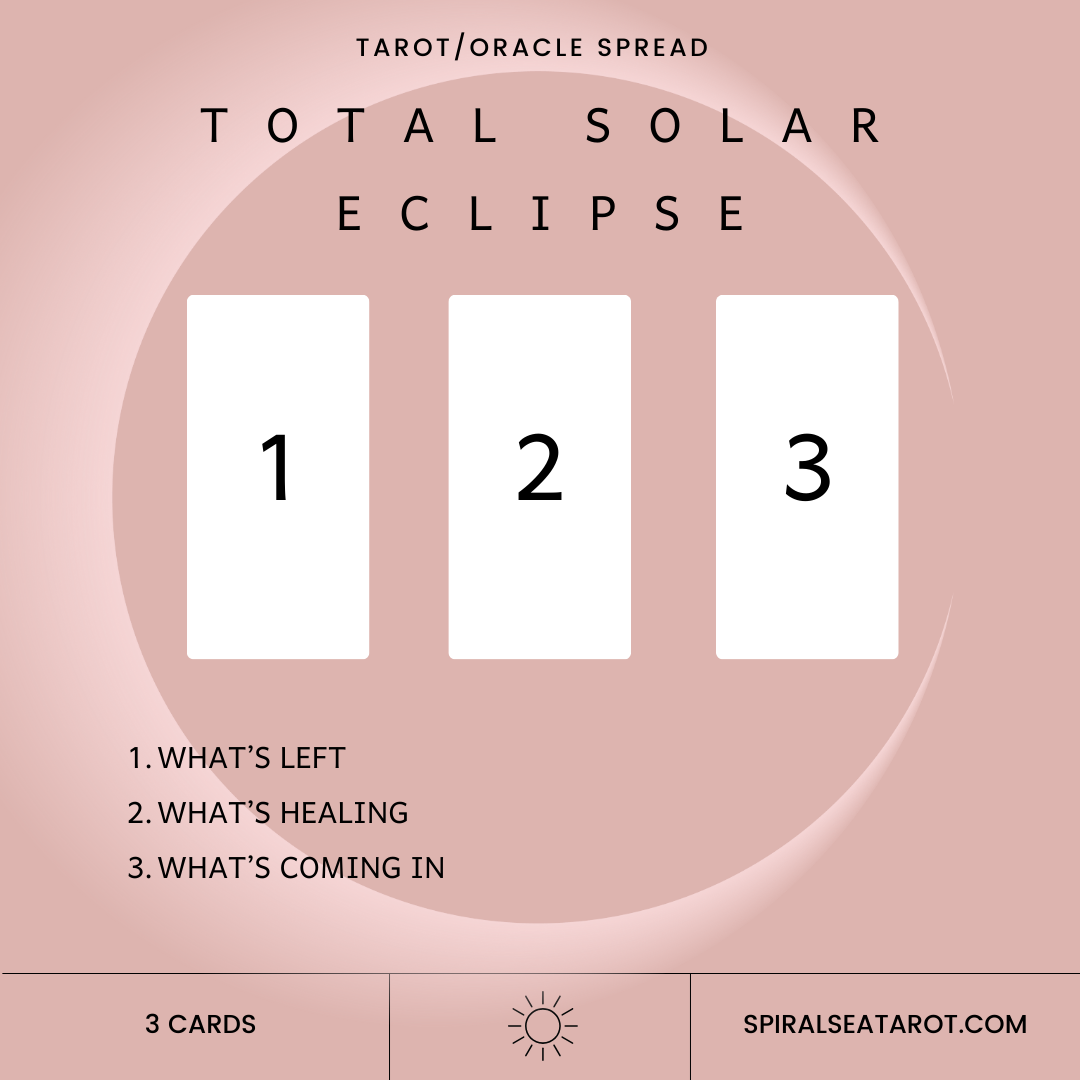 Tarot and Oracle Spreads — Spiral Sea Tarot