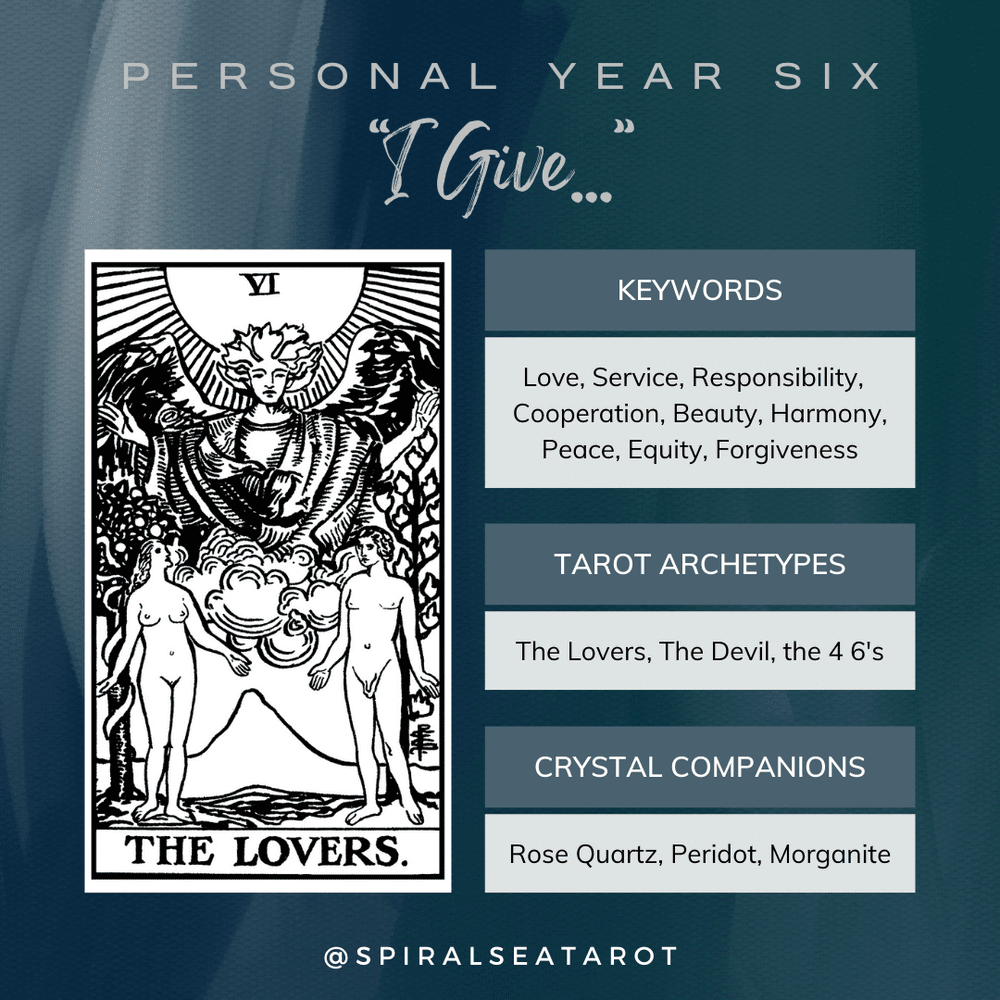 Personal Year 6 - Numerology — Spiral Sea Tarot