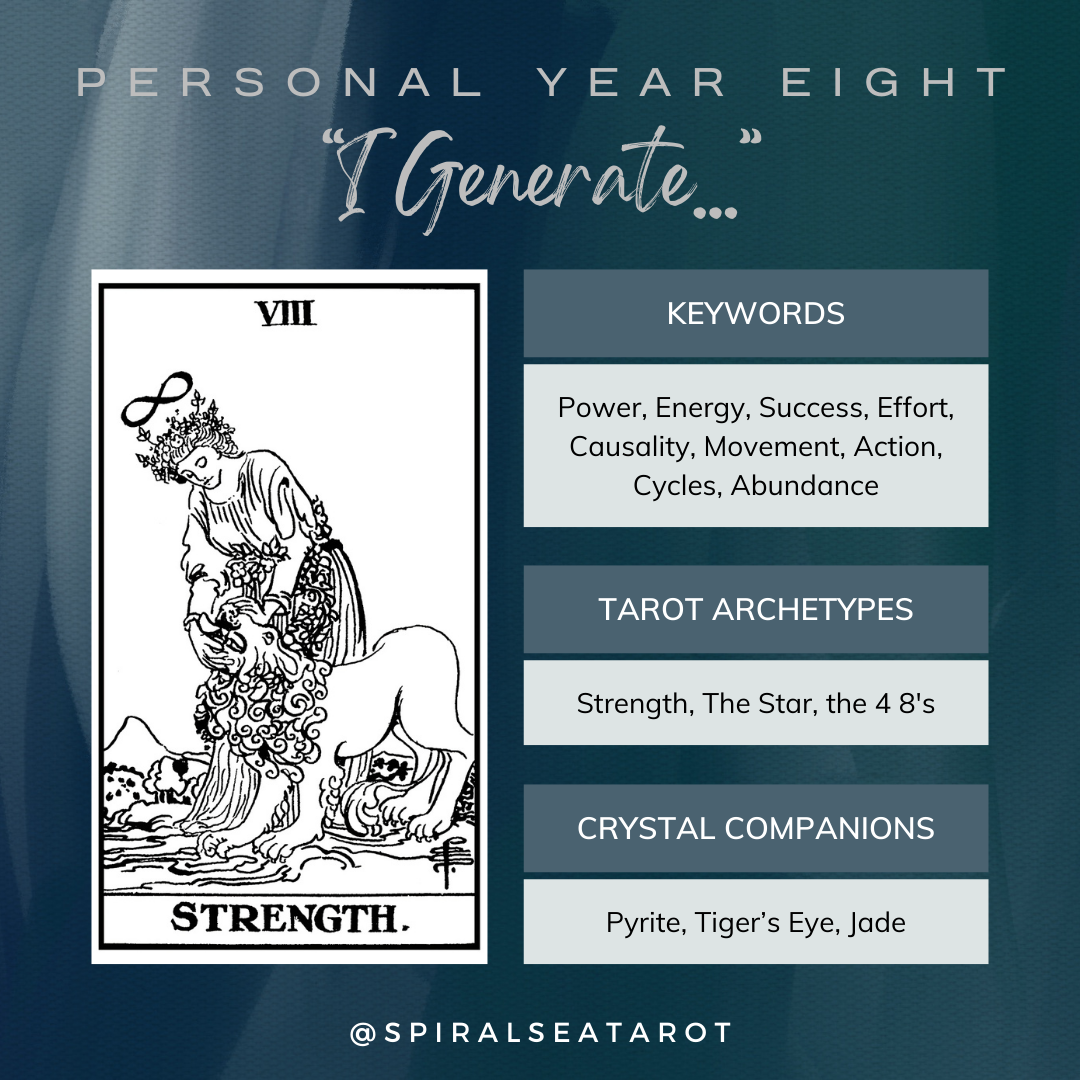 Personal Year 8 - Numerology — Spiral Sea Tarot