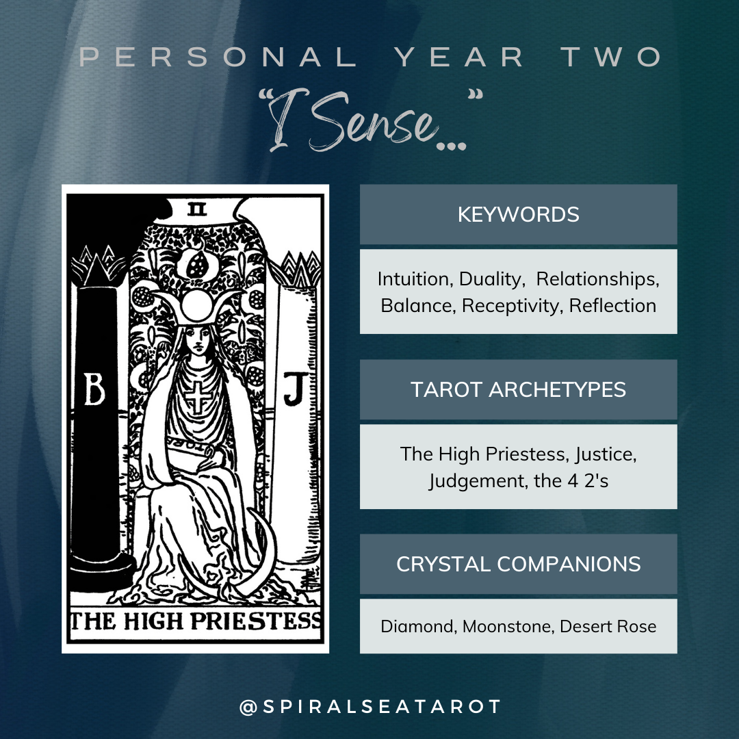 Personal Year 2 - Numerology — Spiral Sea Tarot