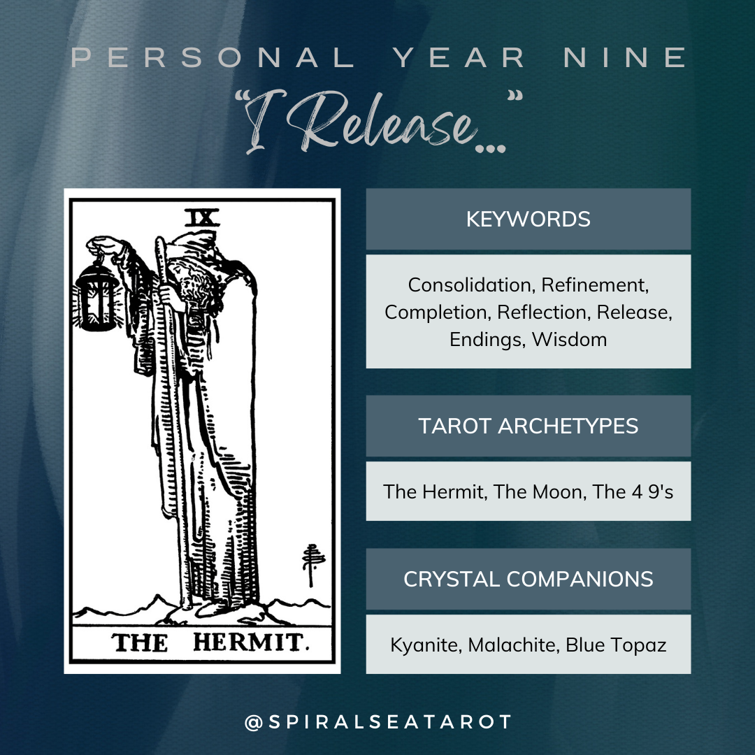Personal Year 9 - Numerology — Spiral Sea Tarot